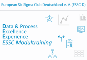 ESSC-D – European Six Sigma Club Deutschland e.V.